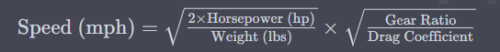 HP to MPH: The Physics of Speed and Power